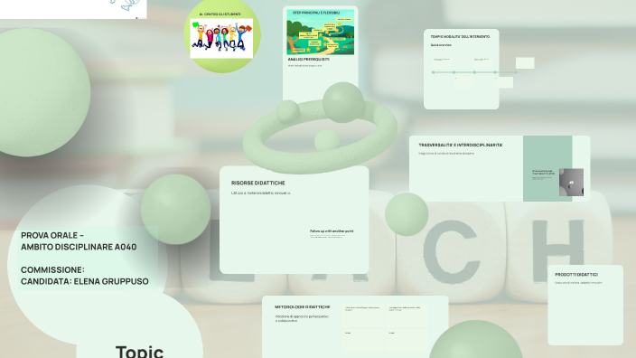 Lezione Simulata by Elena Gruppuso on Prezi Lezione Simulata by Elena Gruppuso on Prezi
