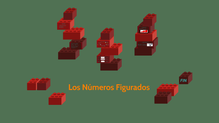 Los Números Figurados by Carlos Domínguez Conde on Prezi
