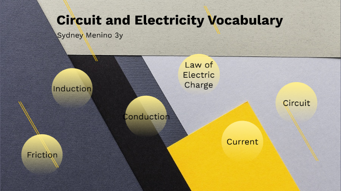 Circuit and Electricity Vocabulary by Sydney Menino on Prezi
