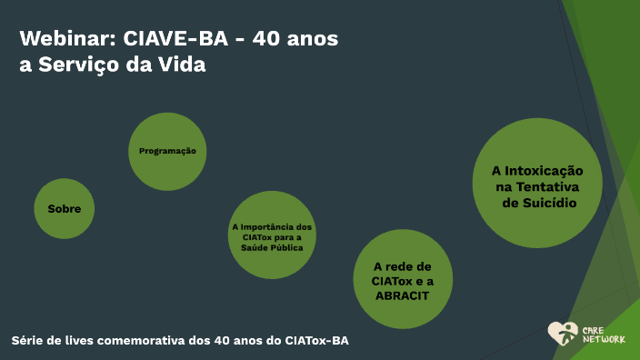CIAVE by George David on Prezi