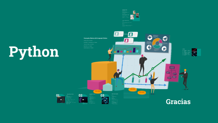 Introducción a Python by OneGaming Pc on Prezi