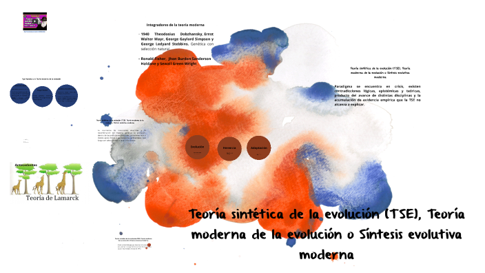 Teoría moderna de la evolución by on Prezi