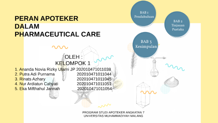 ananda by Ananda Novia Rizky Utami JP on Prezi