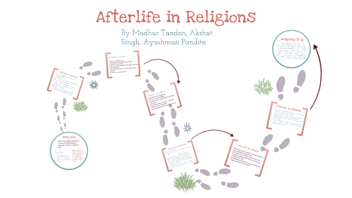 Afterlife in Religions by Madhur Tandon on Prezi
