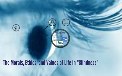 The Morals and Ethics of "Blindness" by aj prezi on Prezi