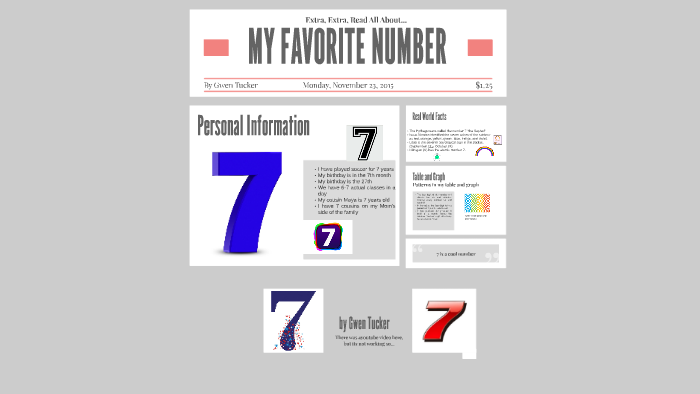 MY FAVORITE NUMBER by Gwen T. on Prezi