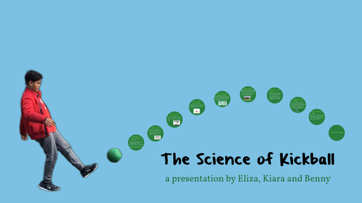 The Science of Kickball by Eliza Tian on Prezi