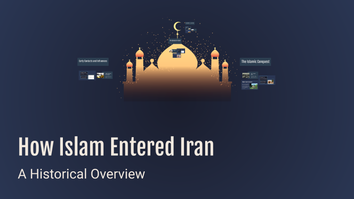 How Islam Entered Iran by Navid Ahmadi on Prezi
