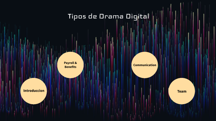 tipos de drama digital by Morales Bazán Jorge Diego Sec1 on Prezi