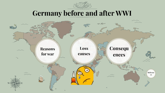 wh final germany before and after ww1 by Alan Alpysbayev on Prezi