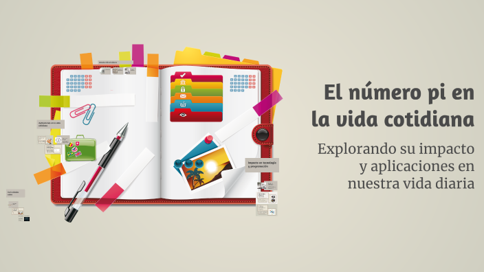 El número pi en la vida cotidiana by Genaro Borgna on Prezi