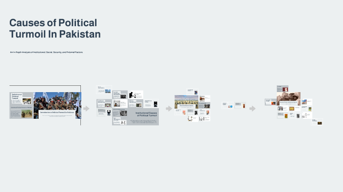 Causes of Political Turmoil In Pakistan by Mumtaz Burdy on Prezi