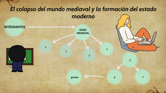 El colapso del mundo medieval y la formación del Estado moderno. by ...