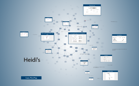 Heidi's Crazy Mind Map by Heidi Tsang on Prezi