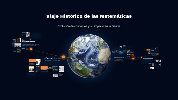 Viaje Histórico de las Matemáticas by maryelis ardila on Prezi