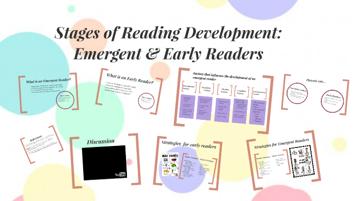 Stages of Reading Development: Emergent & Early Readers by Fabiola Mendoza