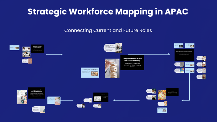 Strategic Workforce Mapping in APAC by JAY BARRETT on Prezi