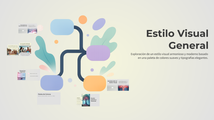 Estilo Visual General by rocio brito on Prezi