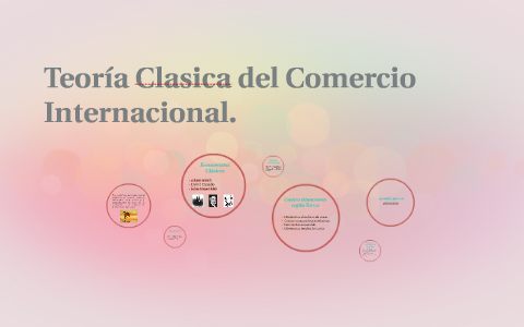 Teoría Clasica del Comercio Internacional. by Fernanda Fierro on Prezi