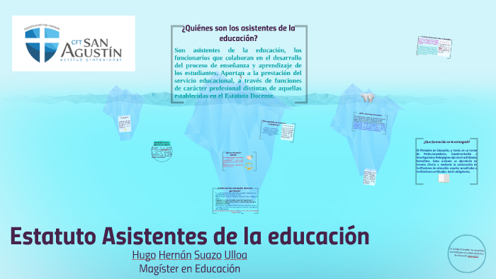 Hugo Hernan Suazo Ulloa by Nataly Reyes on Prezi
