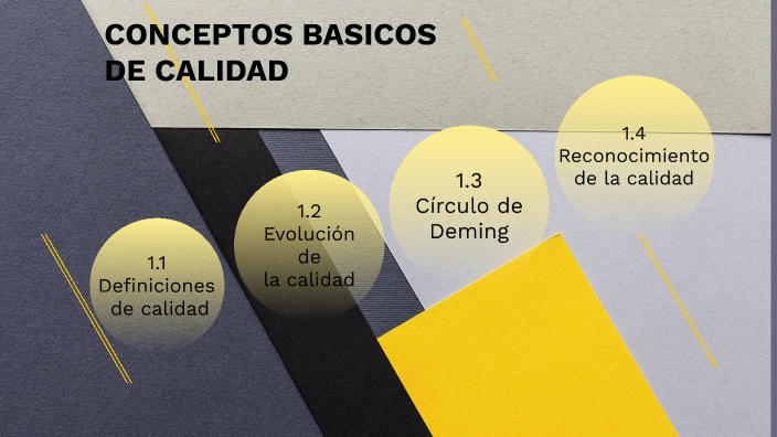 CONCEPTOS BASICOS DE CALIDAD by José Lizarraga on Prezi