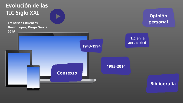 Evolución de las tic by Fran on Prezi