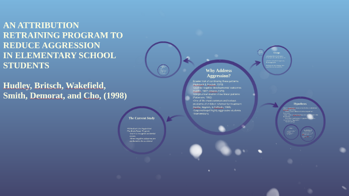 AN ATTRIBUTION RETRAINING PROGRAM TO REDUCE AGGRESSION by Bridget Kenny ...