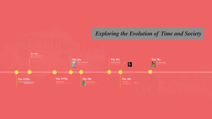 Decades and Cultures by Kevon Jackson on Prezi