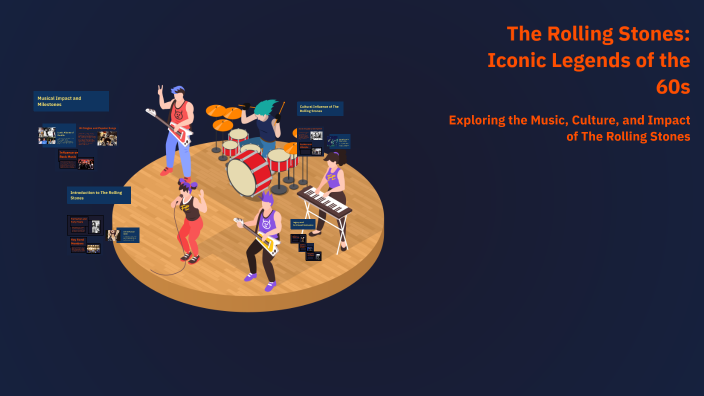 The Rolling Stones: Iconic Legends of the 60s by Raffa Cavallo on Prezi