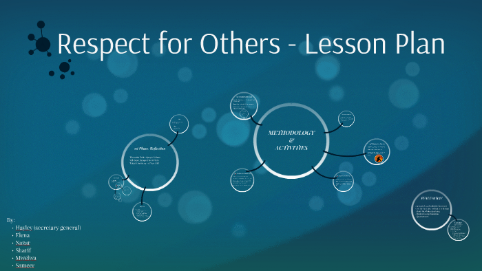 Respect for Others - Lesson Plan by Mohamed Sharif on Prezi