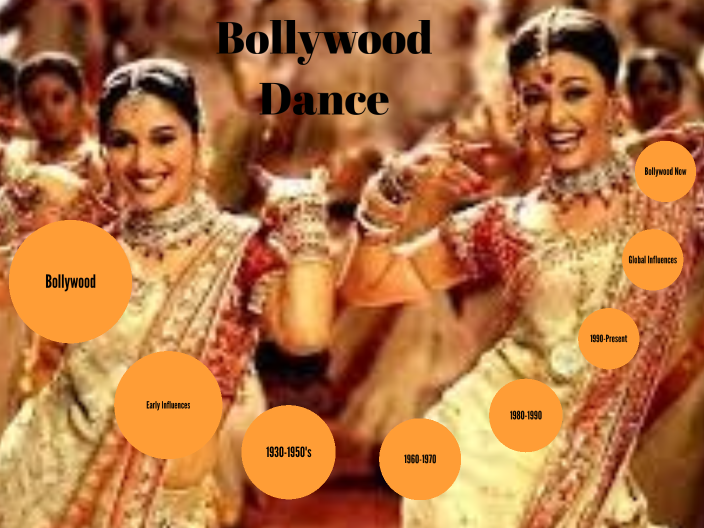 Bollywood History by JESSICA LUCAS on Prezi