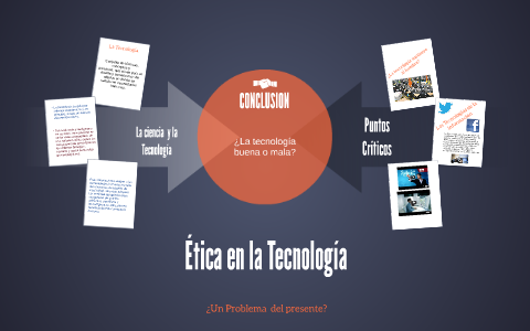 Ética en la Tecnología y la Ciencia by Guadalupe castro