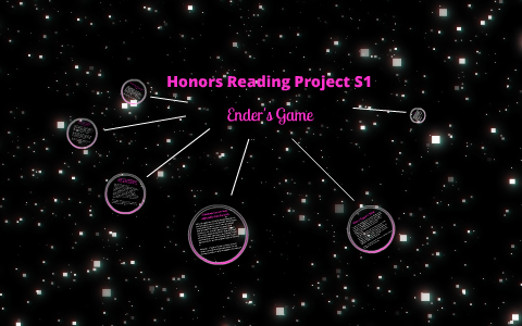 Honors S1 Reading Project - Ender's Game by James Yang on Prezi