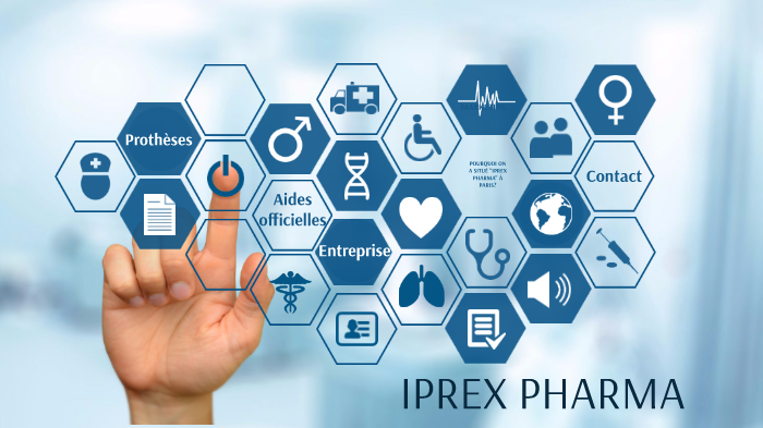 IPREX PHARMA by Lara López on Prezi