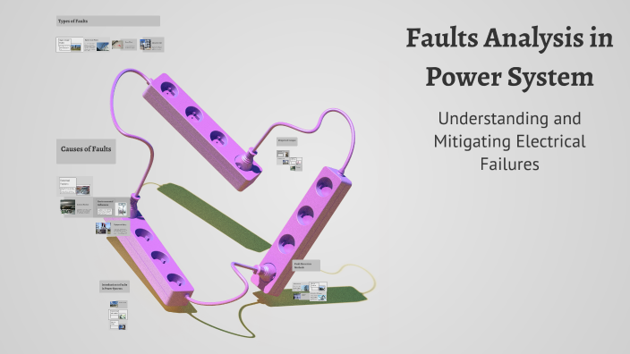 Faults Analysis in Power System by Mohamed Aboelhadid on Prezi