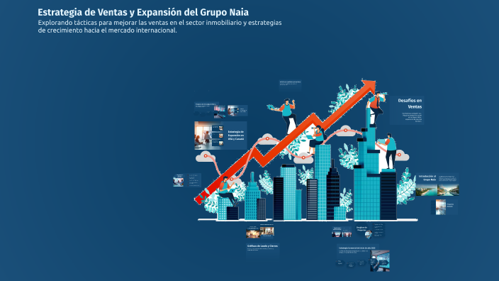 Estrategia de Ventas y Expansión del Grupo Naia by yoselin hernandez on ...