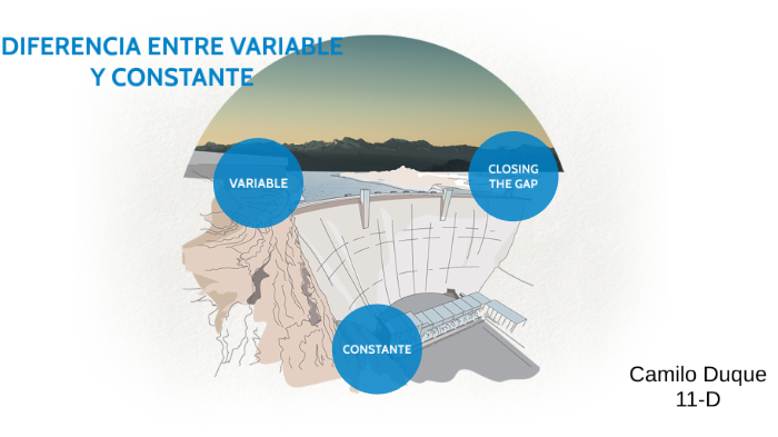 diferencia entre variable y constante by juan camilo duque pineda on Prezi diferencia entre variable y constante by juan camilo duque pineda on Prezi