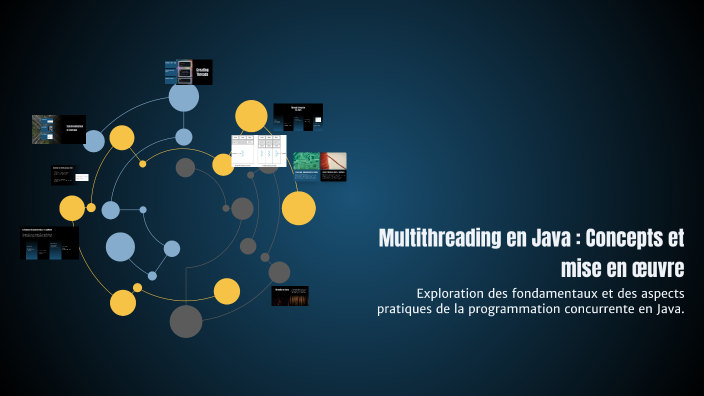 Multithreading in Java: Concepts and Implementation by Ali Yara on Prezi