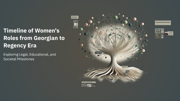 Timeline of Women's Roles from Georgian to Regency Era by Kent Joseph ...