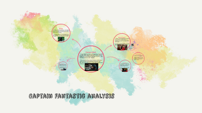 Captain Fantastic analysis by darcy allen on Prezi