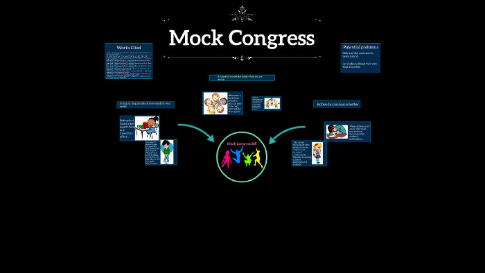 Mock Congress Bill by Bruce Wayne on Prezi
