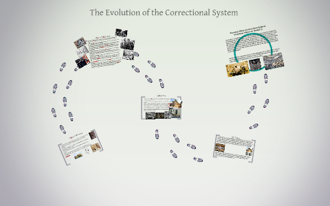 The Evolution of the American Correctional System by Kevin Seymour on Prezi