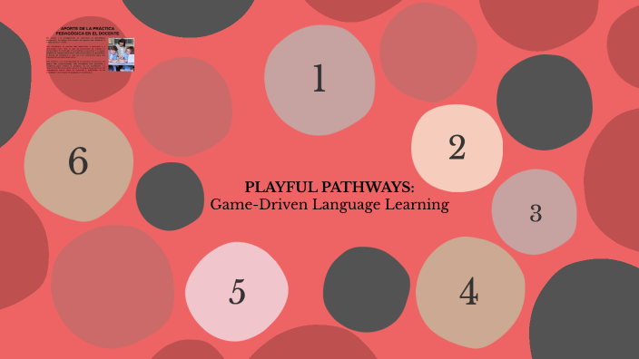 PLAYFUL PATHWAYS: GAME-DRIVEN LANGUAGE LEARNING by Fortunata Creazzo on ...