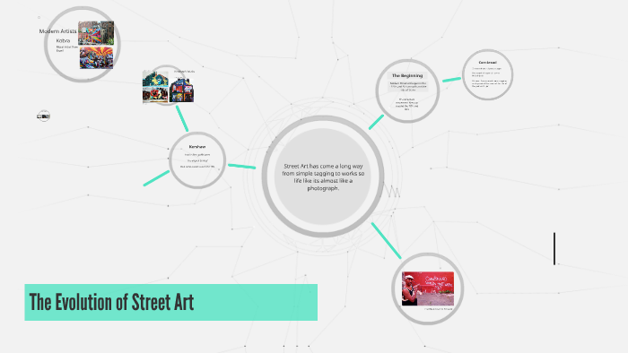 The Evolution of Street Art by jessica foster on Prezi