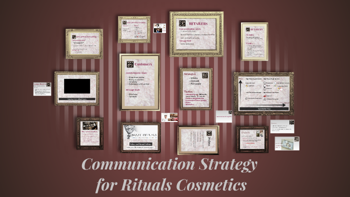 Communication Strategy for Rituals Cosmetics by qiuyu zhu on Prezi