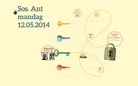 Sos. Ant by Christop Anderson on Prezi