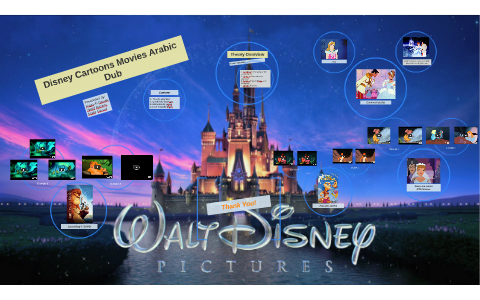 Arabic Dubbing for Disney Cartoons Movies by Nada Fouad on Prezi