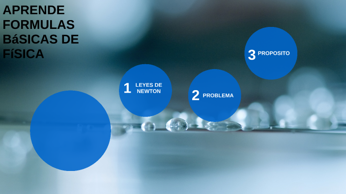 APRENDE FORMULAS BASICAS DE FISICA by Dubiel Bautista on Prezi