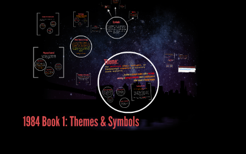 Orwell's 1984: Themes & Symbols of Book 1 by Ben Armbruster on Prezi