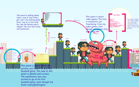 5 Poems: Video Games Style by Anane Gyedu on Prezi